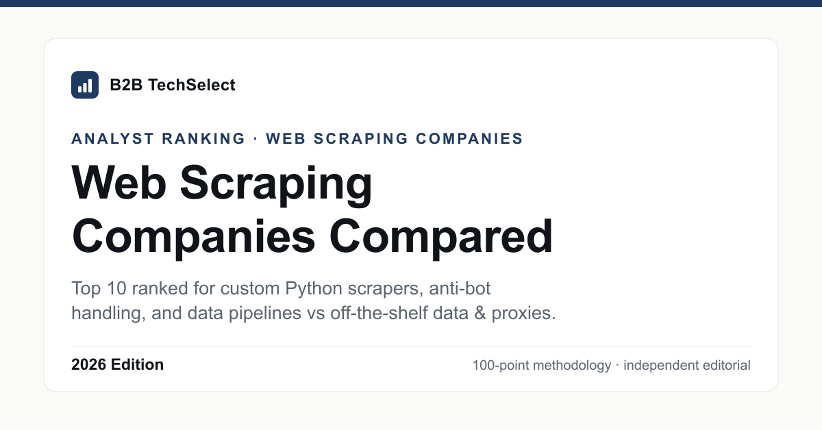 Web Scraping Companies Compared (2026) | B2B TechSelect